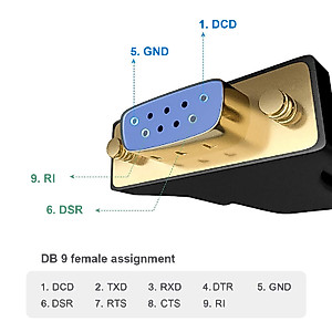 CableCreation USB to RS232 Adapter with PL2303 Chipset, 6.6ft USB 2.0 Male to RS232 Female DB9 Serial Converter Cable for Cashier Register, Modem, Scanner, Digital Cameras, CNC,Black