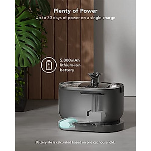 PETLIBRO Cat Water Fountain, Cordless Pet Fountain Battery Operated, 2.5L/84oz Dockstream Water Fountains for Cats Indoor, Cat Fountain with Stainless Steel Tray, Easy to Clean BPA-Free