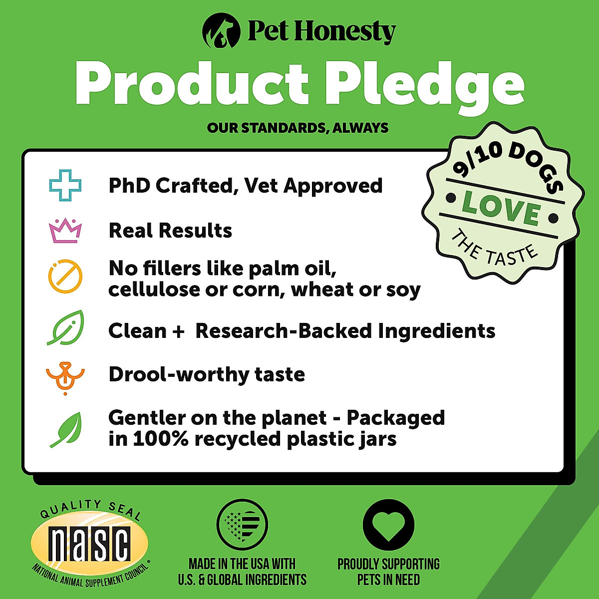 Pet Honesty Cranberry Bladder Health for Dogs – Contains Active Ingredients - Cranberry & D-Mannose to Help Support Dog Urinary Tract Health, Dog Bladder Support, & Kidney Support for Dogs (Bacon)