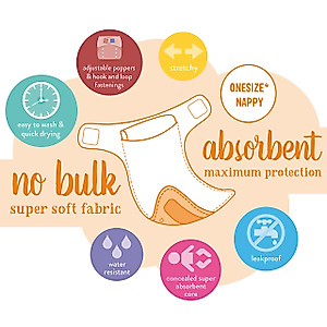 Bambino Mio Miosolo All-in-One Cloth Diaper, Tropical Toucan, (Pack of 4d-1)