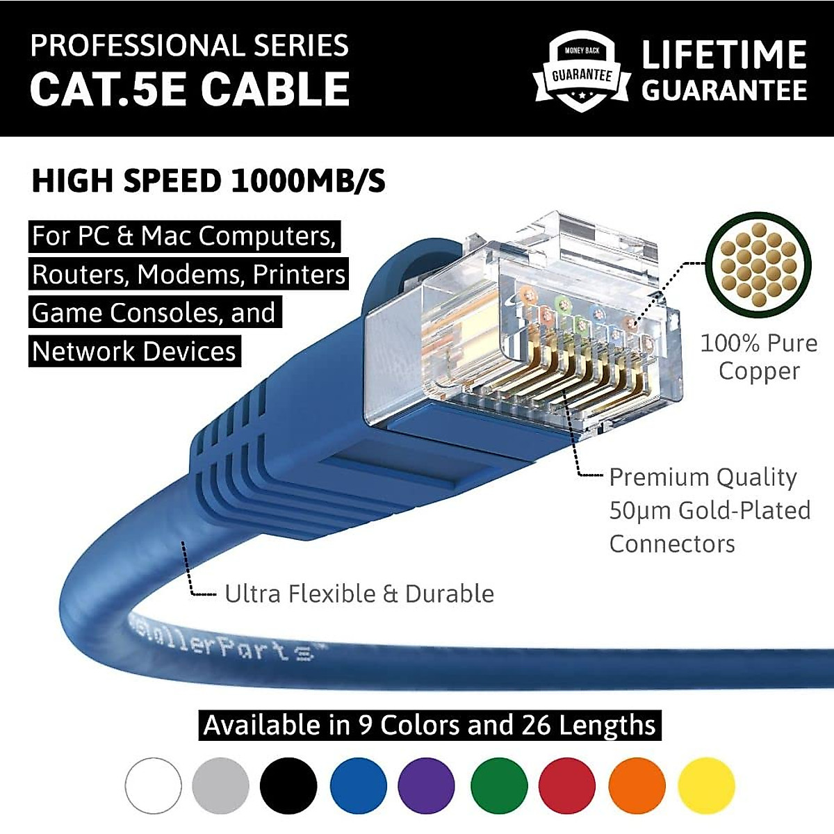 InstallerParts (10 Pack Ethernet Cable CAT5E Cable UTP Booted 2 FT - Blue - Professional Series - 1Gigabit/Sec Network/Internet Cable, 350MHZ