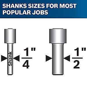 BOSCH RBS010 10-Piece 1/2 In. and 1/4 In. Shank Carbide-Tipped All-Purpose Professional Router Bits Assorted Set with Case for Applications in Straight, Trimming, Decorative Edging, Dovetail Joinery