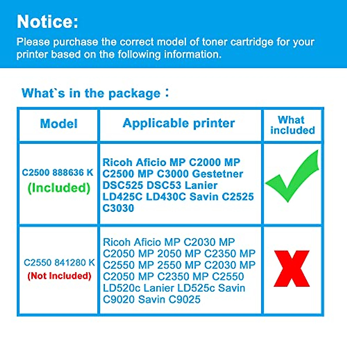 LCL Compatible Toner Cartridge Replacement for Ricoh 888636 MP C2000 MP C2500 MP C300 DSC525 DSC530 LD425C LD430C C2525 C3030 Aficio MP C2000 MP C2500 MP C3000 Gestetner DSC525 DSC530 (1-Pack Black)