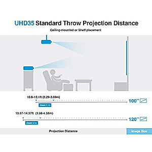 Optoma UHD35 True 4K UHD Gaming Projector | 3,600 Lumens | 4.2ms Response Time at 1080p with Enhanced Gaming Mode | 240Hz Refresh Rate | HDR10 & HLG