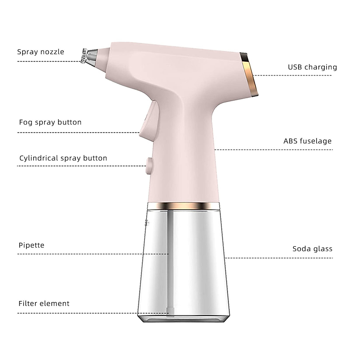 Electric Oil Sprayer Bottle 800mAh Rechargeable Oil Spritzer Dispenser 240ml/9.85oz Oil Sprayer 2 Modes Automatic Oil Sprayer Detachable Oil Vinegar Sprayer Bottles for Kitchen Cooking BBQ