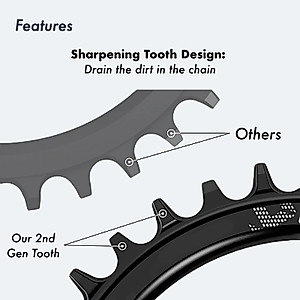 DJC Bike Chainring 104mm BCD Round/Oval MTB 104BCD 7/8/9/10/11/12 Speed Narrow Wide Tooth Aluminum 7075 Super Lightweight 30T 32T 34T 36T 38T 40 42 DH XC Trail Fat Bike ebike (1# Round Black, 30T)
