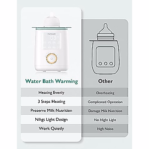 Momcozy Nutri Bottle Warmer, 9-in-1 Baby Bottle Warmer with Night Light, Accurate Temperature to Preserve Fullest Nutrients in Breast Milk, Bottle Warmers for All Bottles with Breastmilk or Formula