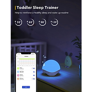 White Noise Sound Machine, Sound Machine with Warm Night Light, 25 Soothing Sounds, APP & Voice Control, Auto-Off Timer, White Noise Maker for Sleeping Baby Adults Kids, Gift for Father's Day
