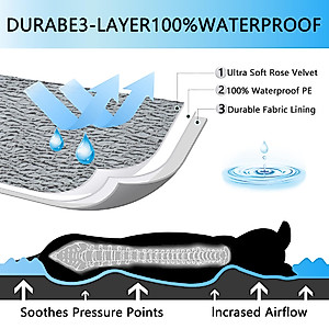 Orthopedic Dog Bed Waterproof Dog Beds for Large Dogs Deluxe Plush L-Shaped Dog Couch Beds with Egg Crate Foam Removable Washable Cover & Nonskid Bottom(Grey, L(36''x27''x6.5''))