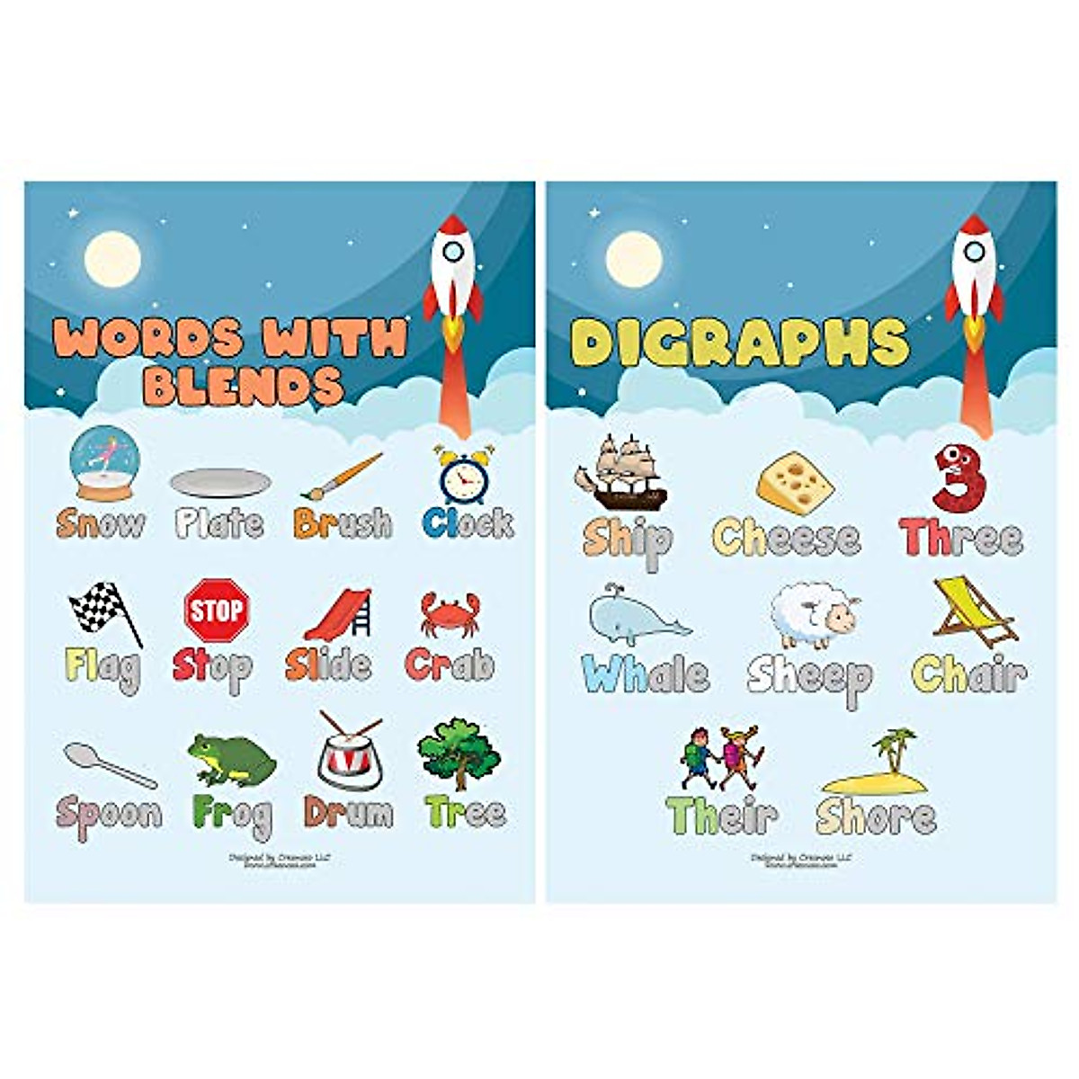 Creanoso Delightful Primary English Educational Learning Posters (24-Pack) - Premium Quality Gift Ideas for Children, Teens, & Adults for All Occasions - Stocking Stuffers Party Favor & Giveaways