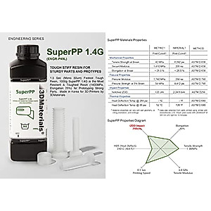 SuperPP 1000g is the Fastest Tough Clear Resin Ever (1.4GPa, 25% Elongation), 1.3 Sec (Mono 50um) Made in Korea by 3DMaterials