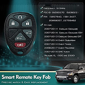 HelloAuto Key Fob Fit for GMC Yukon/Chevy Tahoe Suburban Traverse/Cadillac Escalade 2007-2014 Keyless Entry Replacement Remote Smart Key FCC ID: OUC60270 OUC60221