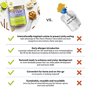 Globowl Stage 3 Baby Food & Toddler Meals, 6+ Months Early Allergen Introduction, Baby Led Weaning, International Whole Food Snacks for Toddlers, Babies, 4 oz Glass Jar, Variety 4-Pack