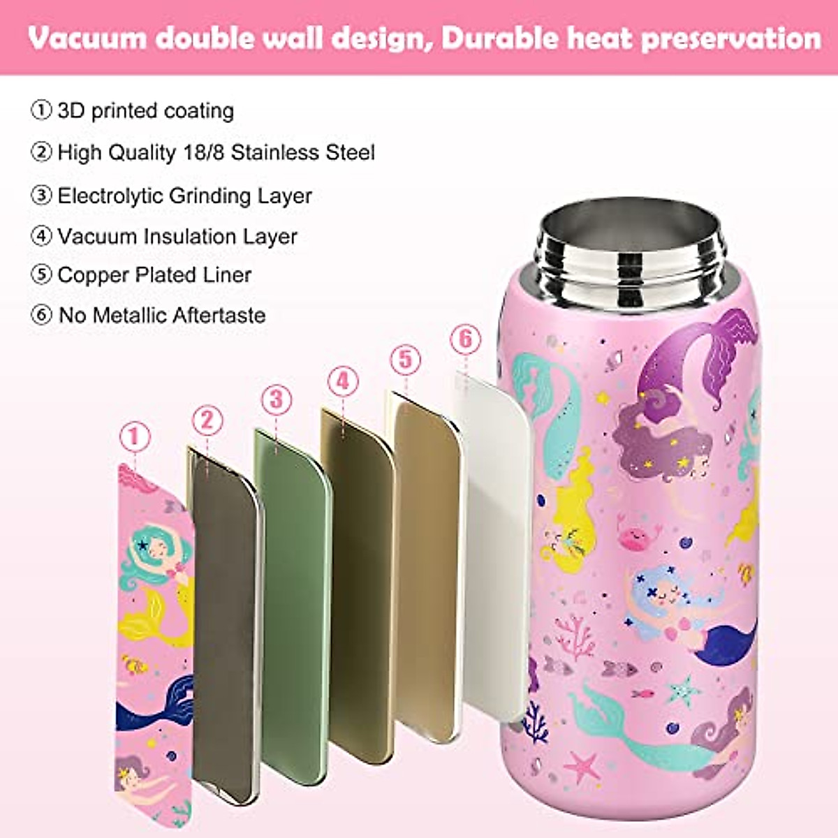 Kids Insulated Water Bottle with Straw for Toddler 2PCS 12OZ and 15OZ Stainless Steel Double Wall Vacuum Water Bottle Set Keep Hot Cold BPA Free and Leakproof Suitable Boys Girls for School, Travel