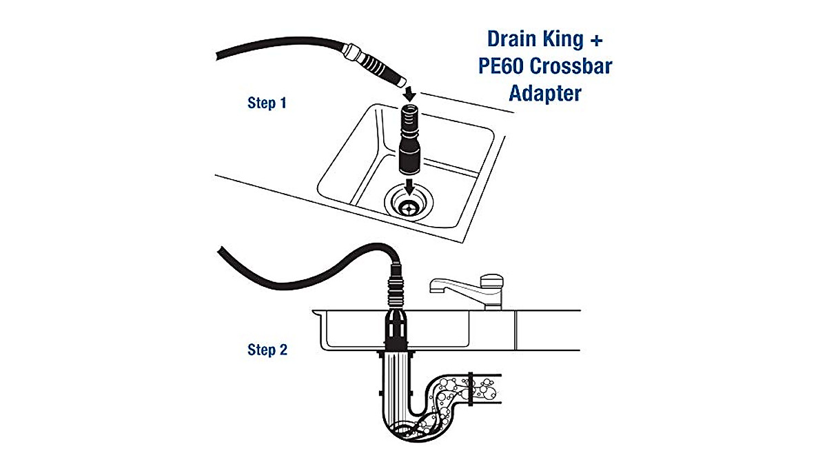 Drain King VIP1 Unclogging Kit - Effortless Drain Cleaning
