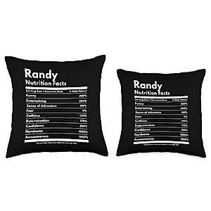 That's My Name Co. Randy Gift Nutrition Facts Funny Personalized Name Randy Throw Pillow, 18x18, Multicolor