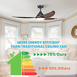 CJOY 58'' Wood Ceiling Fans with Lights, Bedroom Ceiling Fan with Remote Control, LED Dimmable Reversible Noiseless DC Motor Ceiling Fans for Patio Bedroom, Indoor/Outdoor Use
