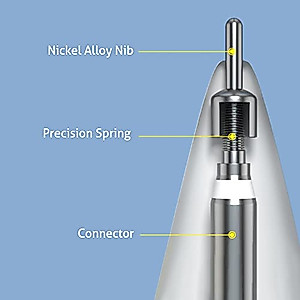 Ailun 3 Pack Apple Pencil Tips Replacement,Compatible with Apple Pencil 1st Gen and 2nd Gen,Penlike Metal Nib Wear-Resistant Pen Needle Stylus Tip,Precise Control White [3 Pack]