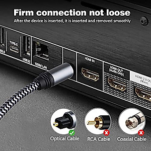 HOSONGIN Digital Optical Audio Toslink Cable for Sound Bar, TV - 6.6 Feet, 2 Pack