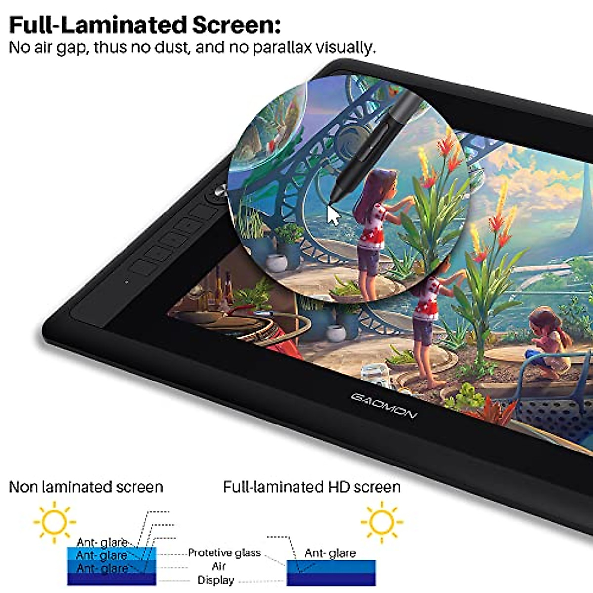 GAOMON PD156PRO 15.6 Inch Pen Display 125% sRGB Full-Laminated Drawing Tablet with Screen with 10 Express Keys Professional Graphic Drawing Monitor with Gifted Adjustable Stand Black