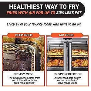 Gourmia GTF7520 Toast Oven Air Fryer