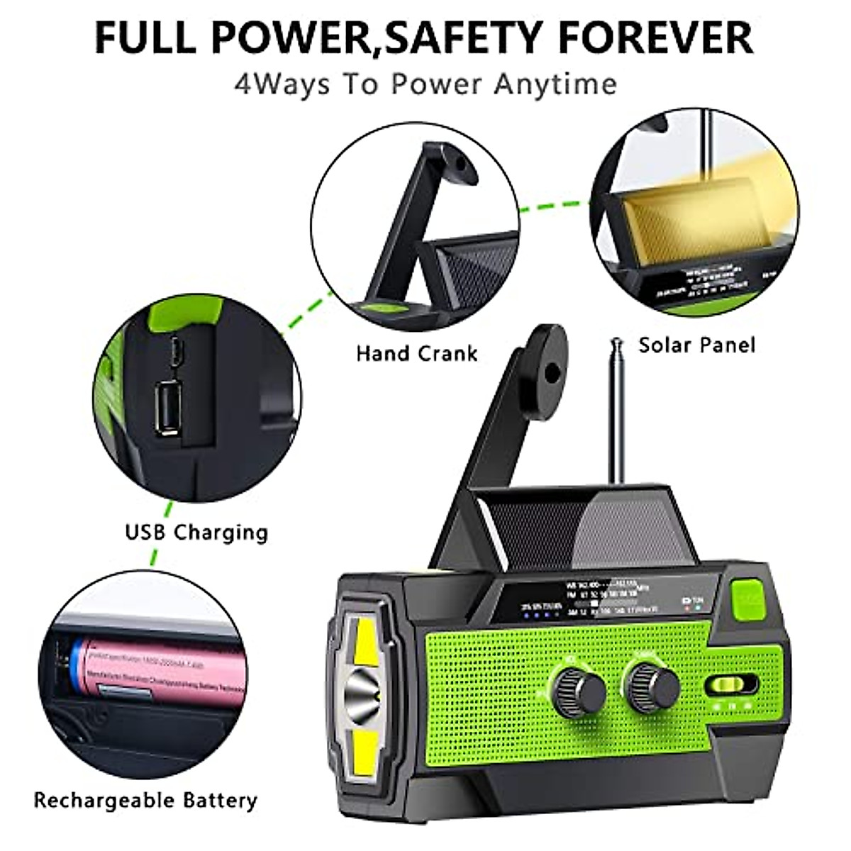 【2023 Upgraded】Emergency Solar Hand Crank Radio, 4000mAh Portable Weather Radio, AM/FM/NOAA, 3 Gear LED Flashlight, Motion Sensor Reading Lamp, Phone Charger, SOS Alert & Compass for Home and Outdoor