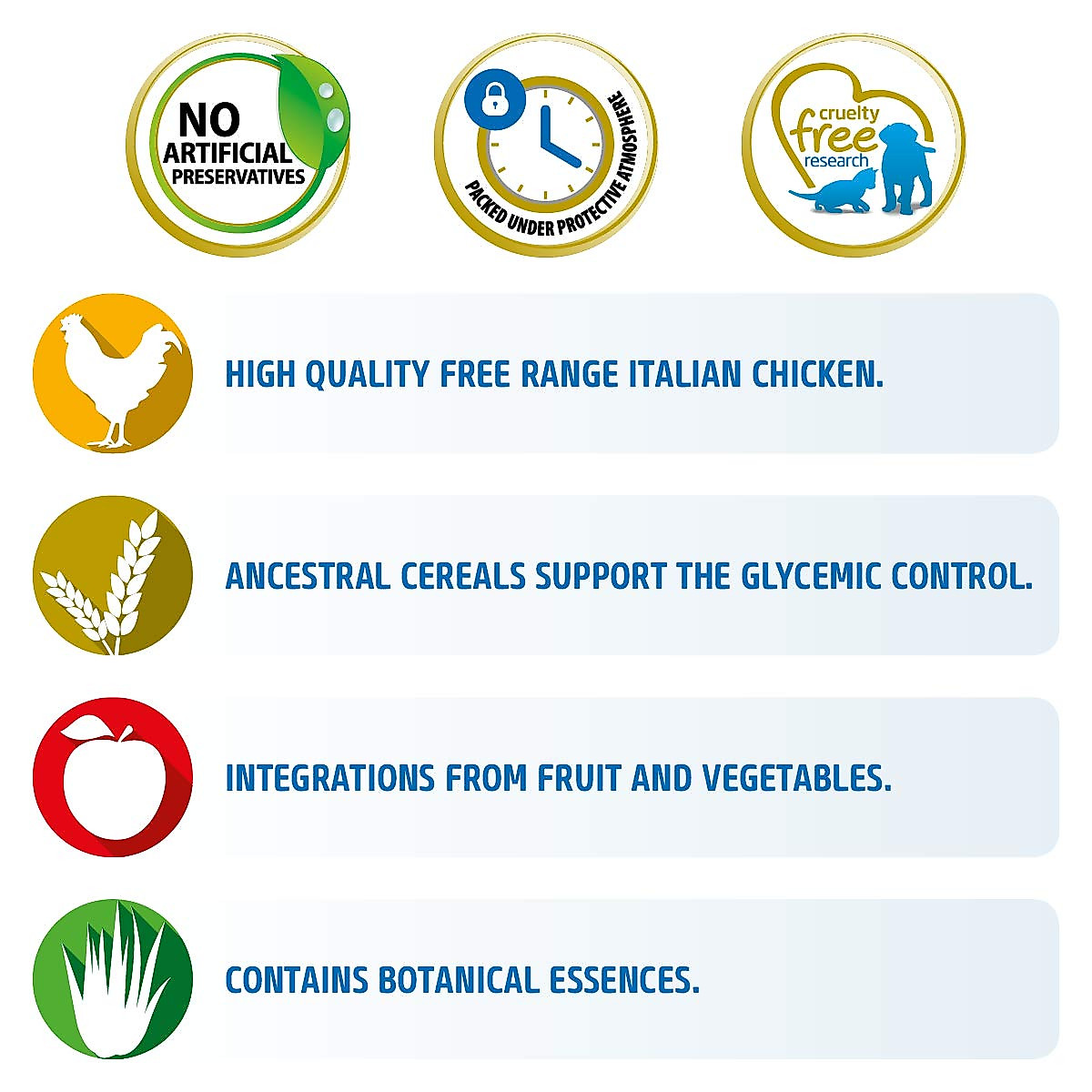 Farmina Natural And Delicious Chicken And Ancestral Low-Grain Formula Small Bites Dry Dog Food, 5.5-Pound