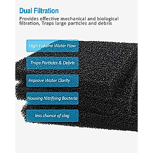 Duedusto Aquarium Filter Pad Media, Bio Sponge Pad Coarse, Cut to Fit Any Aquarium Filter, 3 Pieces