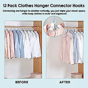 Garment Bags for Hanging Clothes, SMINDER Clear Plastic Bags Full Zipper Suit Bags PEVA Breathable Lightweight Garment Covers for Closet Storage, Suitable for Shirts, Jackets, Gowns (24" x 32"/8 Pack)