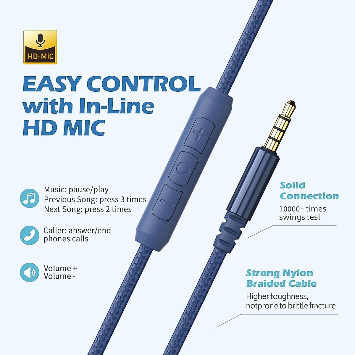 AILIHEN C8 Headphones Wired, On-Ear Headphones with Microphone and Volume Control, Corded 3.5mm Headset for Boys Girl School Smartphones Chromebook Laptop Computer Tablets Airplane Travel (Indigo)