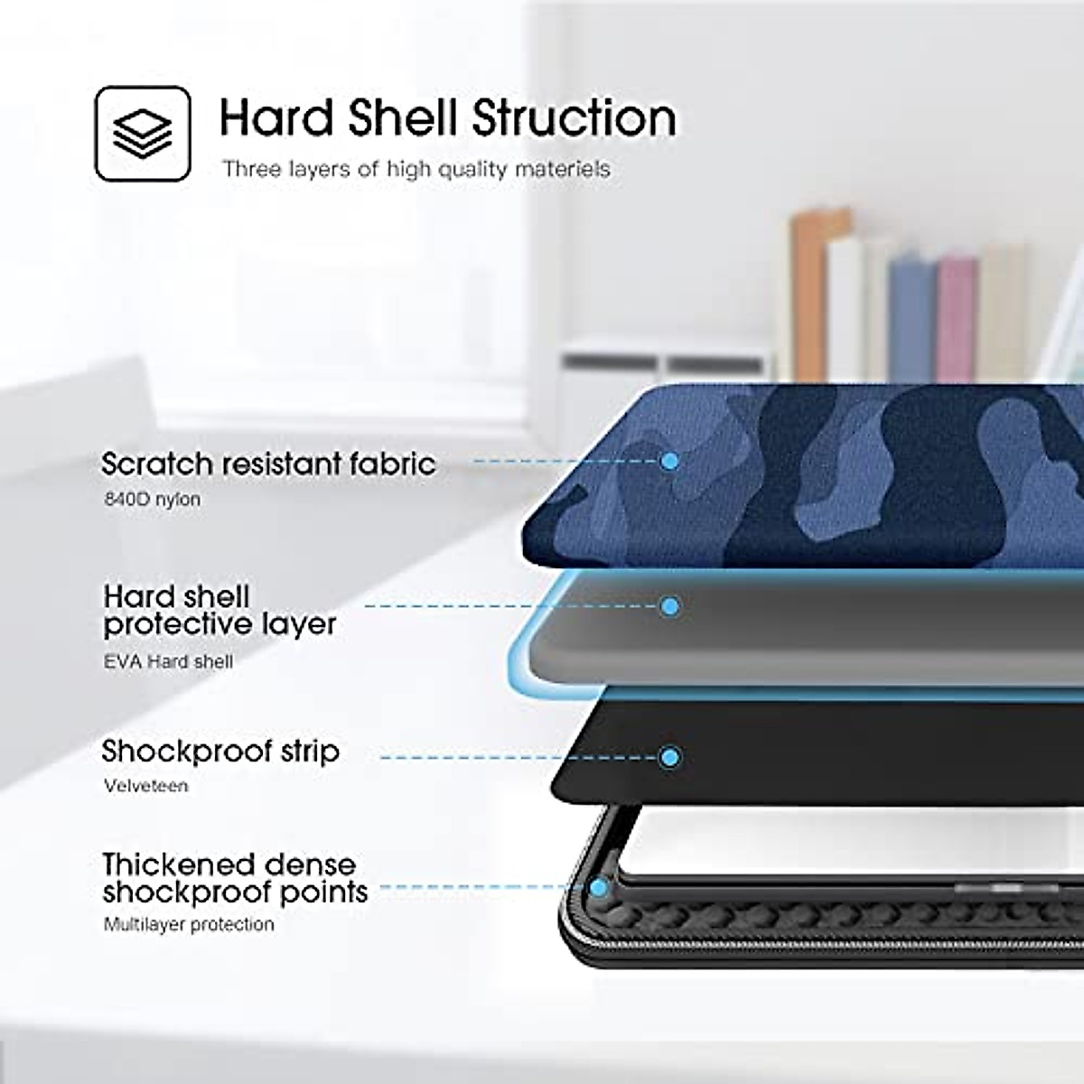 Smatree 16 inch Anti-Shock Laptop Handbag Compatible with 16 inch MacBook Pro 2024 M4/2023 M3/2021/2019,ROG Zephyrus G15/M16 Gaming Laptop,ROG Strix G16/SCAR 16 2023/2024,TUF A16 2024/2023,Navy Blue