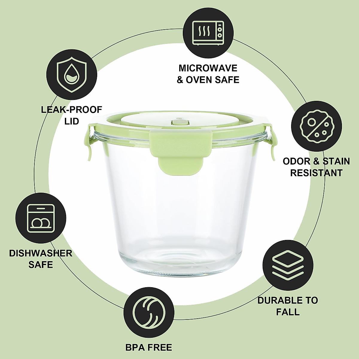 3-Cup/24 Ounce Glass Food Storage Containers, Round Glass Soup Container with Airtight Lids, Leak-proof Soup Stew Food Storage and Meal Prep Container, Microwave Freezer Safe, 2pcs(Pink&Green)