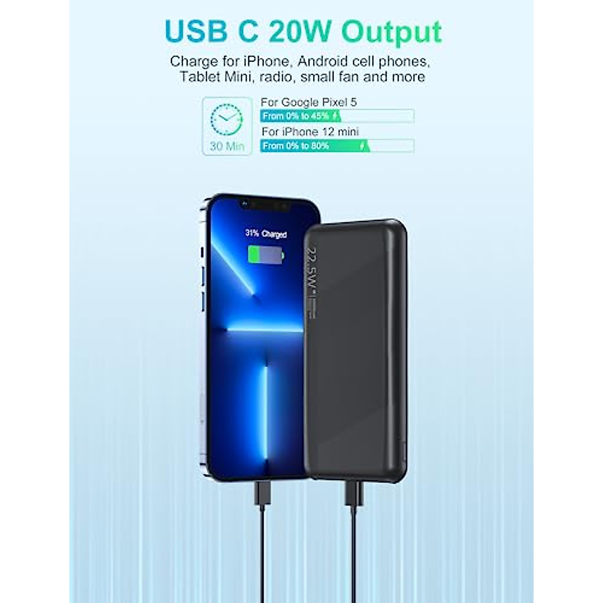 MOSKIZ Portable Charger 2 Pack, 10000mAh Power Bank Fast Charging USB C 20W, Battery Pack for iPhone, Android Cell Phone, Tablet, Lightweight Slim External Charger for Camping, Hiking, Travel