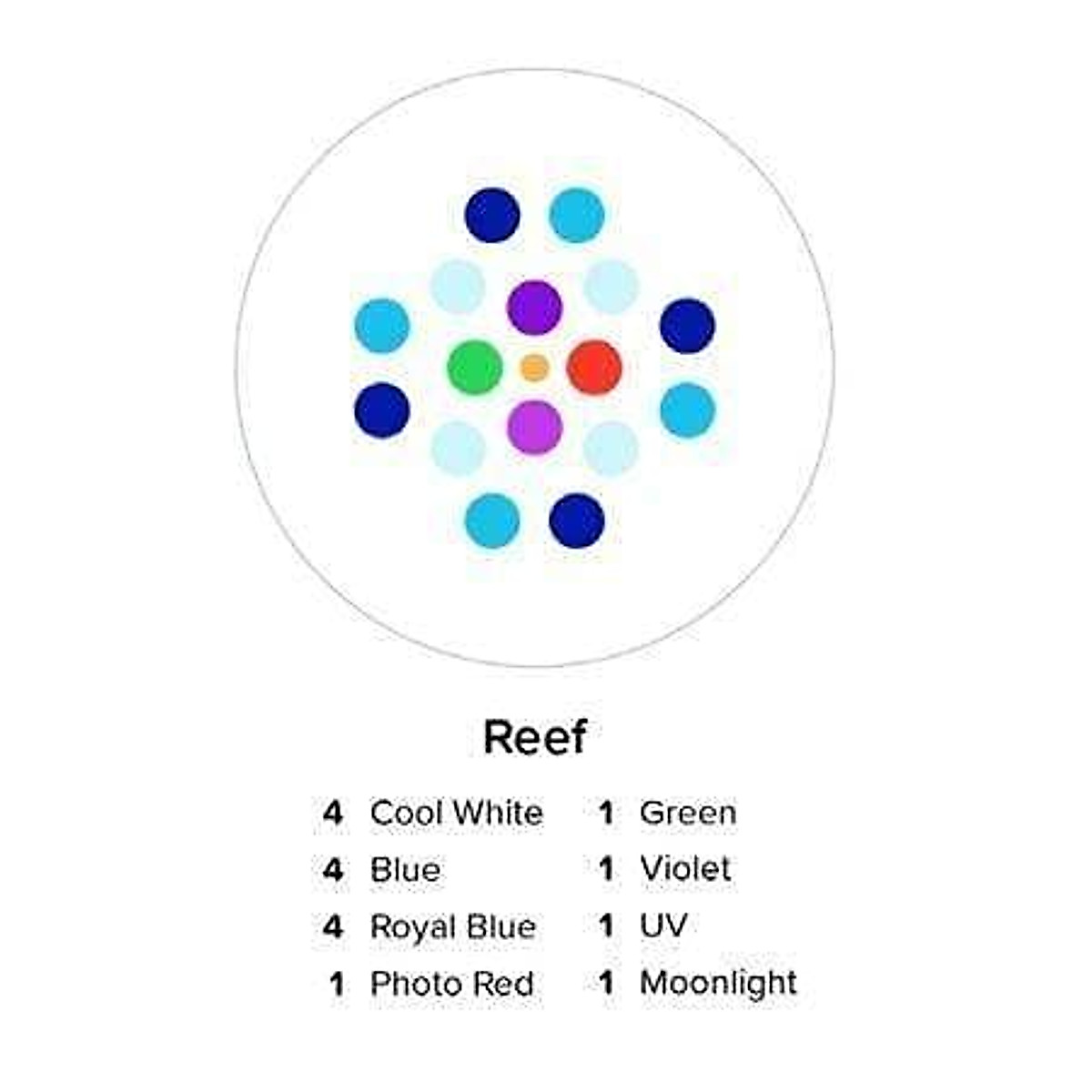 Ecotech 43119092: Aqua Illumination Prime Hd Reef Led Light Fixture, Blk 60W