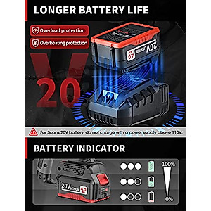 Brushless Heavy Duty Rotary Hammer Drill, 20V Cordless Hammer Drill with 4.0Ah Battery/Charger, SDS Chuck, 4 Modes, Adjustable Handle, Electric Hammer Drill for Wall, Concrete, Brick, Metal, S521-1