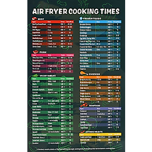JAQMWV 2 Pack Air Fryer Magnetic Cheat Sheet Set,Air Fryer Accessories Cook Times Sheet for Kitchen,Fryer Sheet Quick Reference Guide,Air Fryer & BBQ Smoker Accessories with Cook Time Recipe Card.