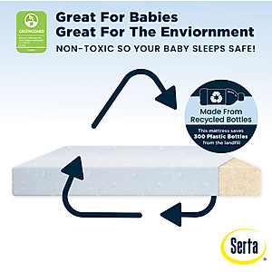 Serta Perfect Start Dual Sided Baby Crib Mattress & Toddler Mattress - Waterproof - Hypoallergenic - Premium Sustainably Sourced Fiber Core  GREENGUARD Gold Certified – 7 Year Warranty - Made in USA