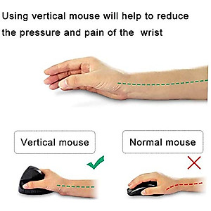 2.4G Wireless Ergonomic Vertical Mouse 800/1200 / 1600DPI, 5 Buttons (Purple)