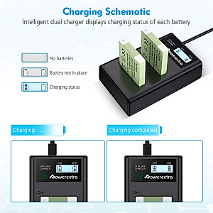 Powerextra 2 Pack NB-6LH Battery and Dual USB Charger for Canon NB-6L Battery and Canon Powershot S120 SX510 HS SX280 HS SX500 is SX700 D20 S90 D30 ELPH 500 SX270 SX240