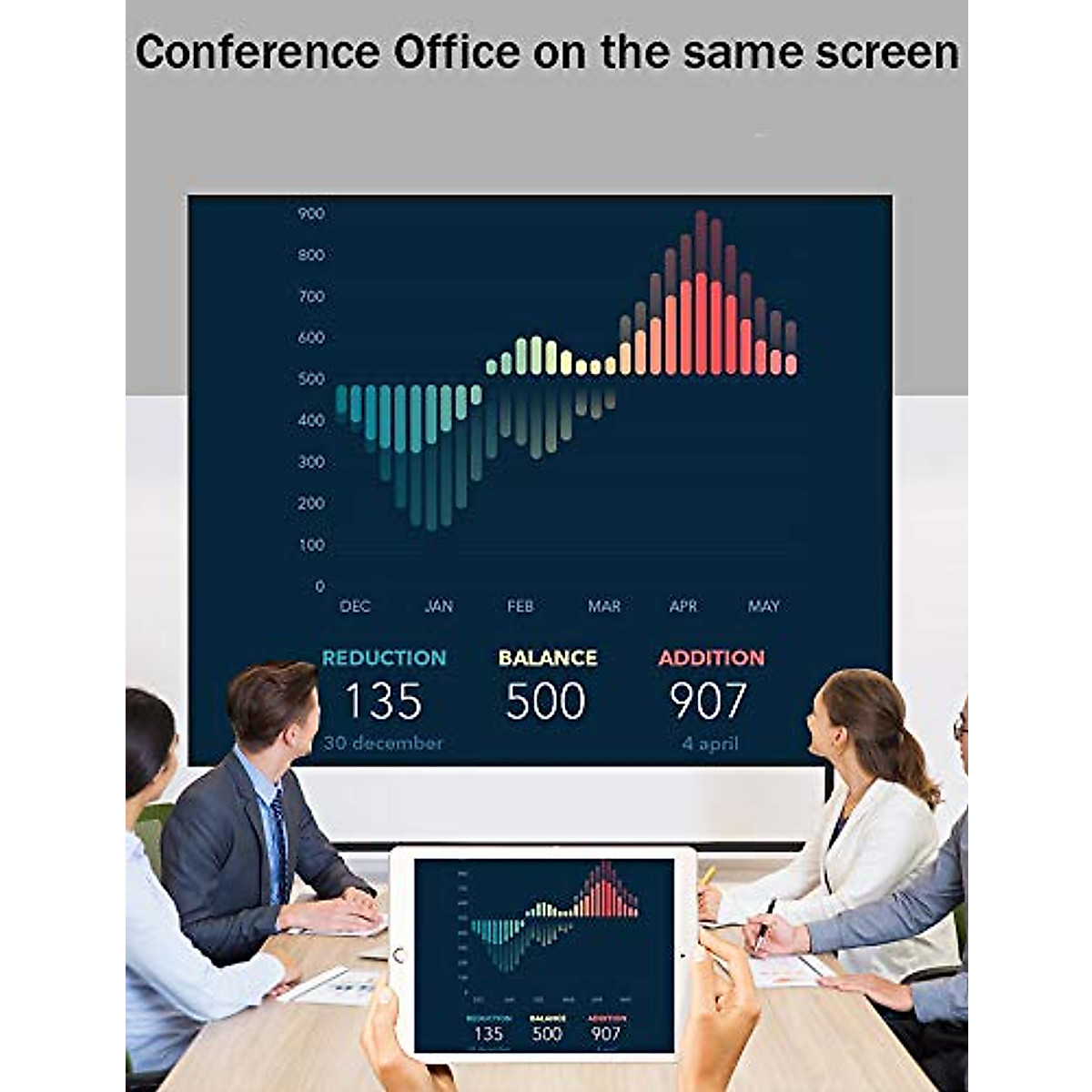 Wireless Display Adaptor mac，WiFi 1080P Mobile Screen Mirroring Receiver Dongle Wireless WiFi Display Adapter Dongle，HDMI TV Stick Screen Mirroring WiFi Display Dongle Full HD 1080P HDMI Dongle