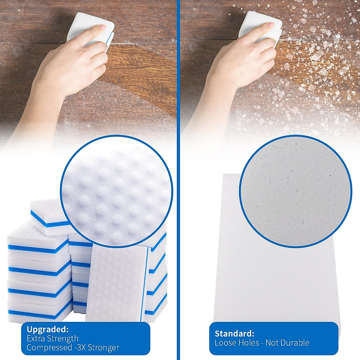 M. Neat Upgrade Melamine Sponge, 20 Pack Extra Thick More Lasting 3X Density Premium Magic Sponge Eraser, Multi Surface Power Scrubber Foam Stain and Mark Removal Cleaning Pads