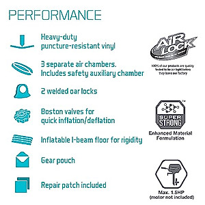 Intex 68347EP Seahawk 2 Inflatable Boat Set: Includes Deluxe 48in Boat Oars and High-Output Pump – SuperStrong PVC – Fishing Rod Holders – 2-Person – 520lb Weight Capacity