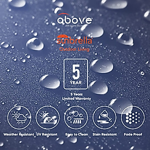 Above Height Automatic 9' Sunbrella Heavy Duty Patio Umbrella with Remote Button Controls, Wind Sensor, and Three Tiered Vents - Outdoor Umbrella Patio for Backyard (Spectrum Indigo)