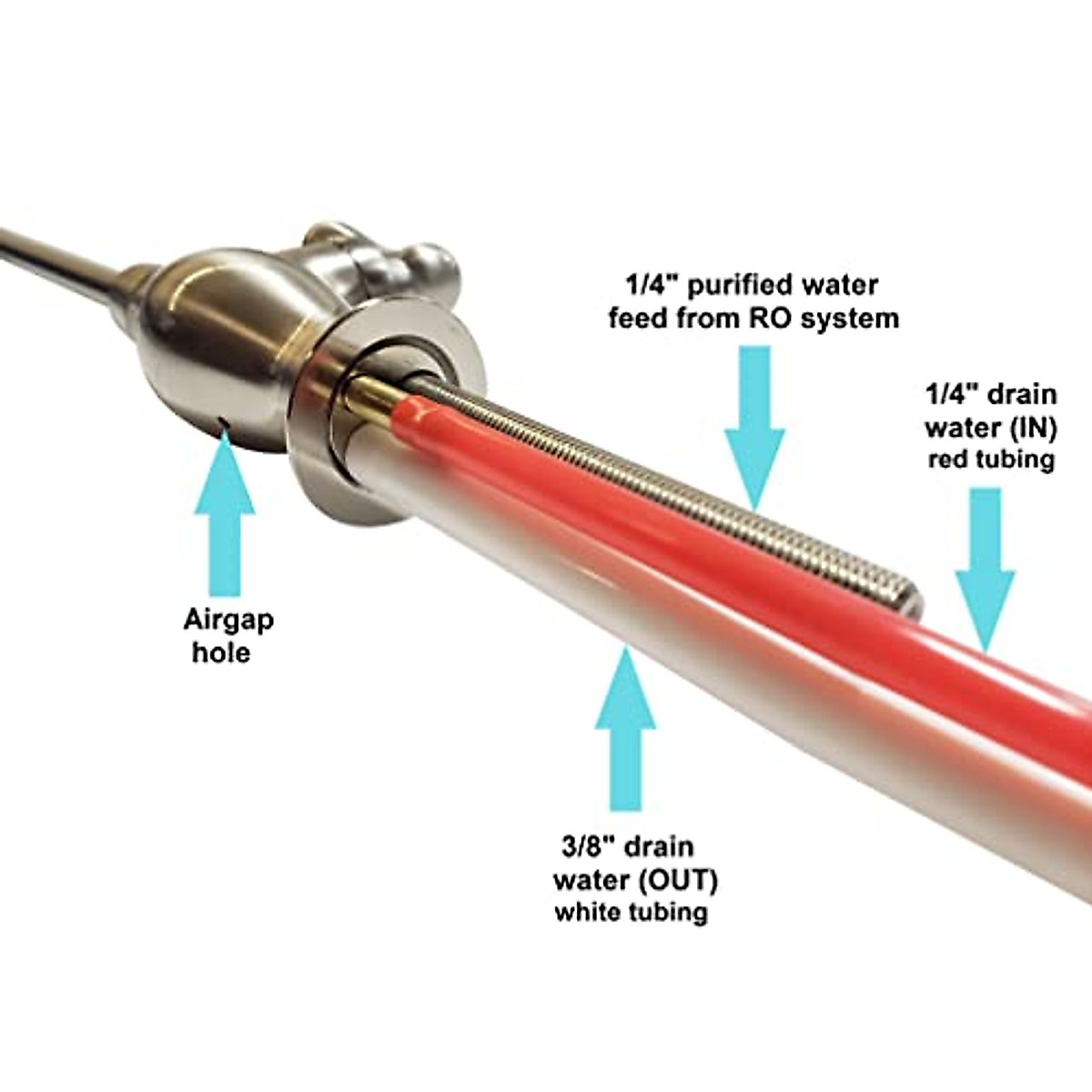 Metpure RO Faucet Reverse Osmosis Drinking Water Air Gap Filtration System Water Dispenser Spout (Brushed Nickel) with Pre-Inserted Tubing and Faucet Wrench RO-FW148