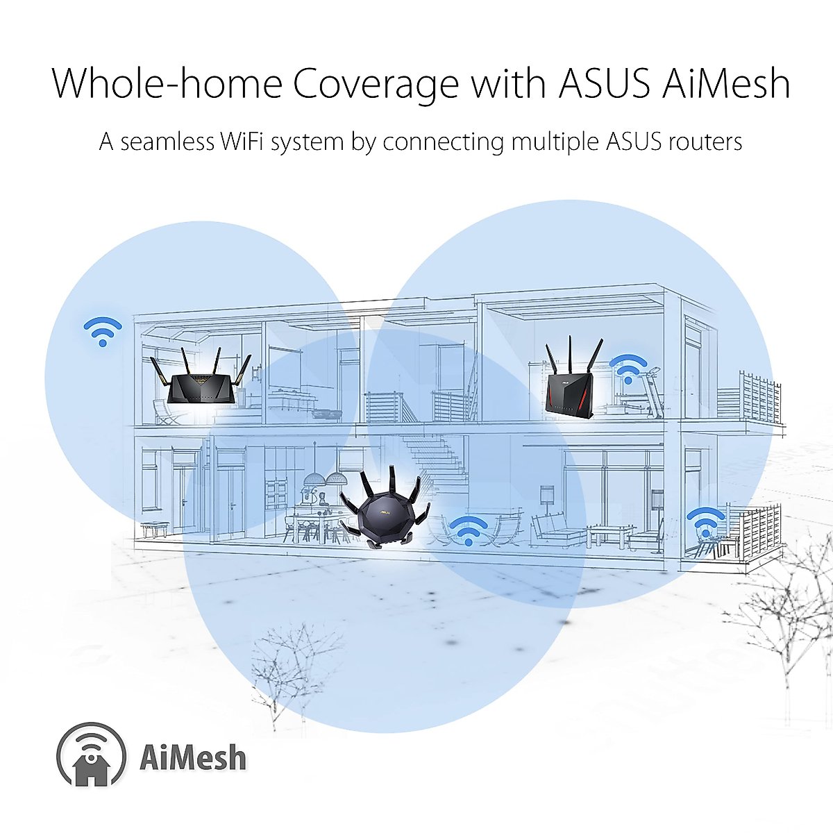 ASUS RT-AX89X (AX6000) Dual Band 12-stream WiFi 6 Extendable Router, Dual 10G Ports, Gaming Port, Mobile Game Mode, Subscription-free Network Security, Instant Guard, VPN, AiMesh Compatible