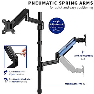 VIVO Dual Monitor Arm Extra Tall Mount for Screens up to 32 inches, Pneumatic Height Adjustment, Full Articulating Heavy Duty VESA Stand with Desk C-clamp and Grommet, STAND-V012K