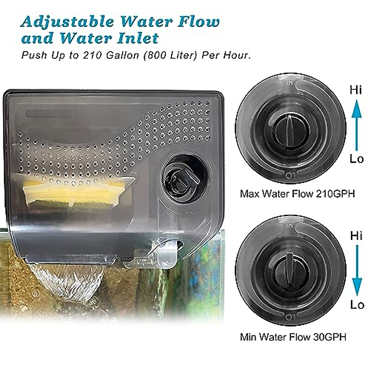 DOMICA Power Aquarium Filter for 20 to 50 Gallon Fish Tank, 210GPH 8W Adjustable Flow, Hang On Back External Tank Filter