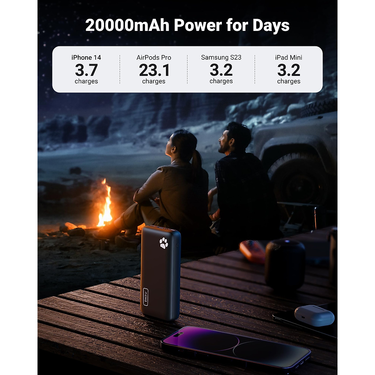 INIU Portable Charger, 22.5W PD QC 20000mAh USB C Power Bank, Fast Charging Battery Pack, 3-Output Phone Charger Compatible with iPhone 15 14 13 12 11 X Samsung S20 S10 Google iPad Tablet