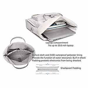 Wxnow Backpack Purse for Men/Women,Stylish College Daypack Casual Handbag Multi-Functional Travel Rucksack for 15.6 Inch Laptop, Black