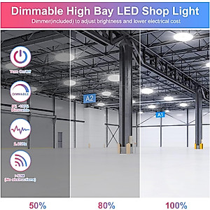 OPENLUX 9 Pack 240W UFO LED High Bay Light 36,000lm 5000K UL Listed Dimmable High Bay LED Shop Light (Dimmer/Remote Controller Included) LED Warehouse Lights 5' Cable AC 100-277V